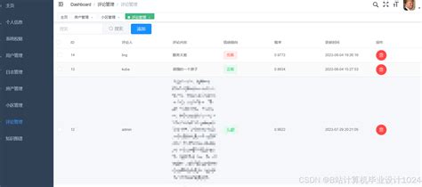 计算机毕业设计python spark知识图谱房价预测系统 房源推荐系统 房源数据分析 房源可视化 房源大数据大屏 大数据毕业设计 机器学习