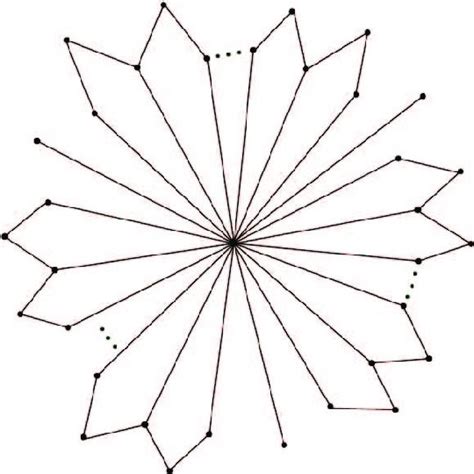 A Shell Graph B Subdivided Shell Graph Download Scientific Diagram