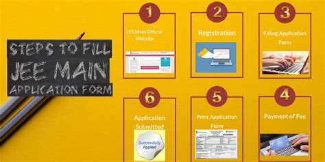 JEE Main Application Form Registration Re Opened Apply Online Here