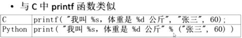 Python 输入输出 pythonprint a a CSDN博客
