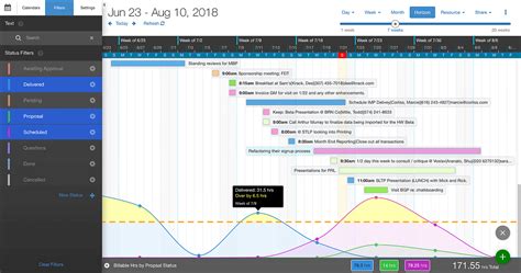 Calendar Analytics For Salesforce Dayback Calendar Schedule Your