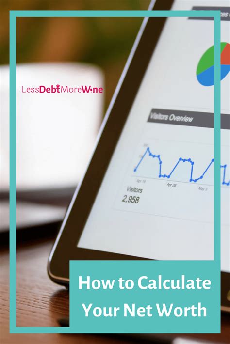 It Is Important To Time To Review Your Finances As A Whole To See Where You Stand Read On To