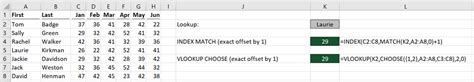 The Real Reason Indexmatch Is Better Than Vlookup Excel Off The Grid