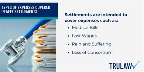 Faq Is Afff Firefighting Foam Toxic August 2025 Guide Faq Is Afff Firefighting Foam Toxic August 2025 Guide