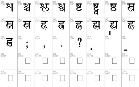 Devanagari Windows Font Free For Personal
