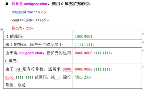C语言unsigned Char、char与int之间的转换unsignedchar和int转换 Csdn博客
