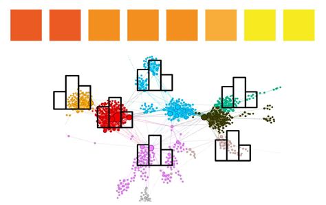 Bayesian Iterative Prediction And Lexical Based Interpretation For