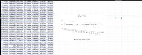 Vishal Kumar Yadav On Linkedin Dataanalysis Finance Excel