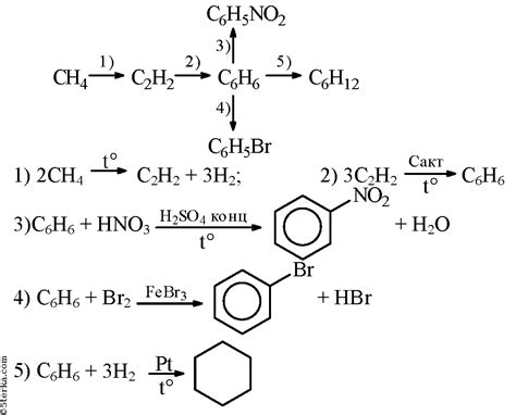 1 Напишите уравнения реакций при помощи которых можно осуществить следующие превращения