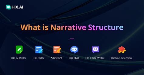 Narrative Structure Definition Elements And Types Hix Tutor