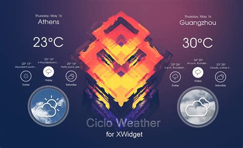 Ciclo Weather For Xwidget By Jimking On Deviantart