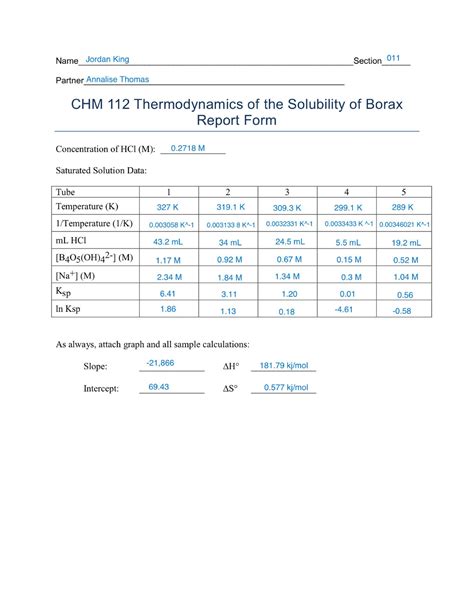 Final Borax LAB Report CHM 112 Studocu