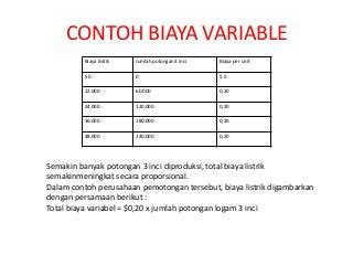 Contoh Biaya Variabel Koleksi Gambar