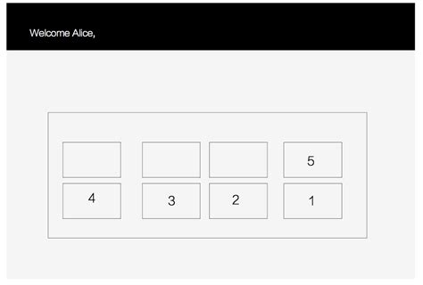 Html How To Place A Div On Top Of Another Div Where All The Divs Are