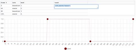 GitHub Rewbs Sd Parseq Parameter Sequencer For Stable Diffusion