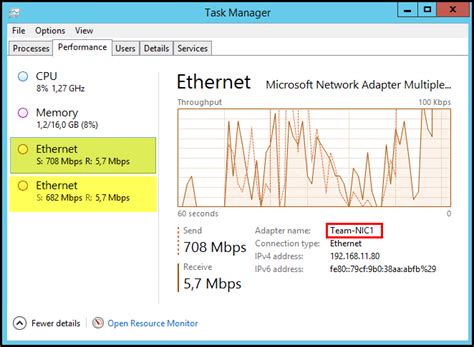 SMB3 Multichannel Medic Daniel De