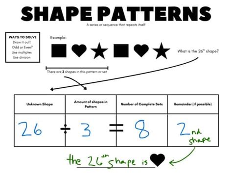 Shape Patterns 4th Grade Math Mat Freebie By Tyd To Teaching Tpt