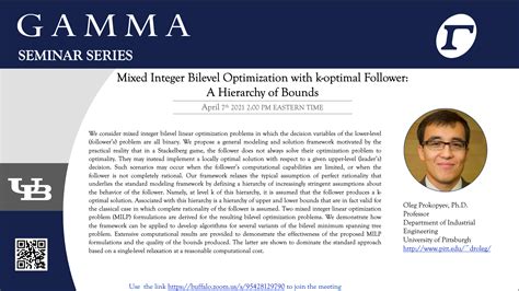 Gamma Research Group