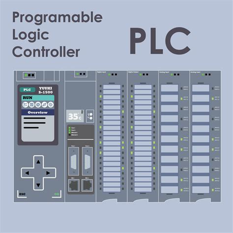 What Is A PLC Flux Automation