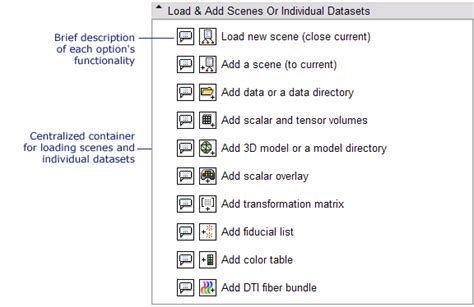 Modules DataModule Slicer Wiki
