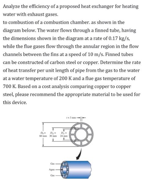 Solved Analyze The Efficiency Of A Proposed Heat Exchanger Chegg