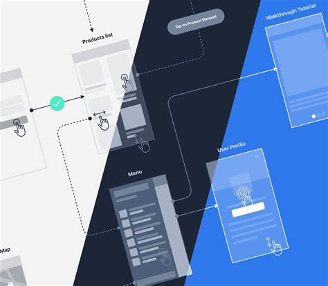 Squid Ui Flow Template Design Beautiful User Flows Faster Ux Flow