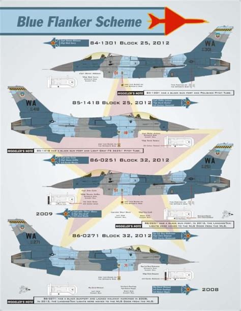 64th Aggressor Squadron F 16c