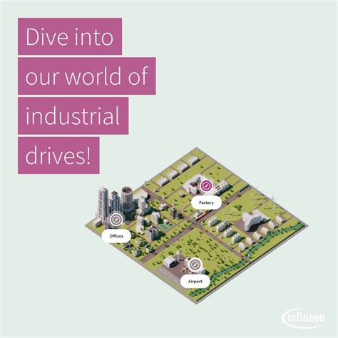Infineon Technologies On Linkedin Industrial Motor Drives And Controls Infineon Technologies