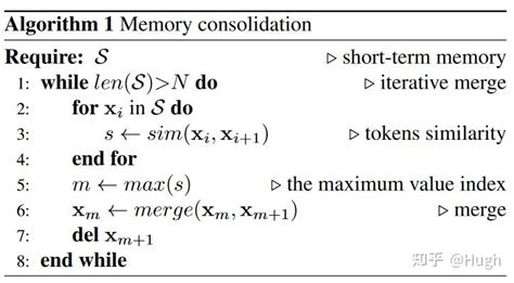 moviechat from dense token to sparse memory for long video