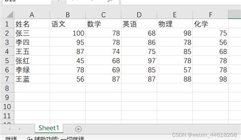 读取excel文件中的数据并按一定要求生成到新的excelpython读取excel文件 替换数据生 生成新的excel Csdn博客
