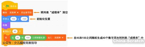 Scratch全国少儿编程竞赛获奖作品《穿越时空的大战》解析上篇 Scratch少儿编程网