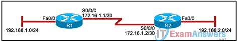 Refer To The Exhibit A Network Administrator Adds This Command To Router R1 Ip Route 192 168 2