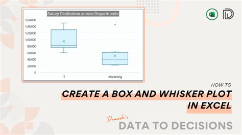 How To Look Up Data Using XLOOKUP In Excel INDZARA