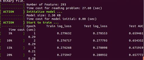 xlearn api of sklearn xl lrmodel proformance is worse than sklearn s lr