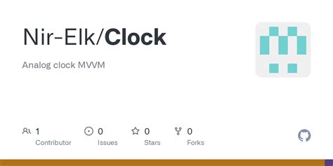 GitHub Nir Elk Clock Analog Clock MVVM