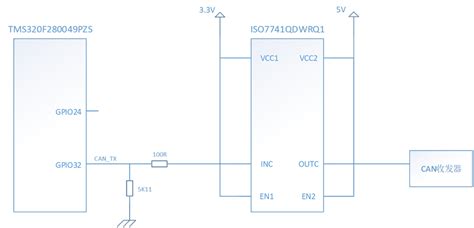 Tms320f280049 Gpio32 Unexpected Pulled To High After Bring Up C2000 Microcontrollers Forum