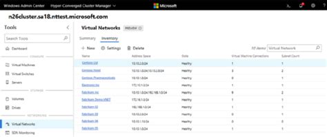 hyper convergence forms core of windows server 2019 features techtarget