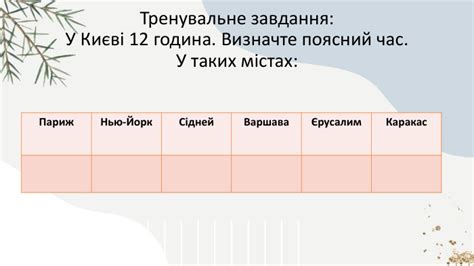 Практична робота № 3 Аналіз карти годинних поясів Землі Розвязування задач на визначення часу