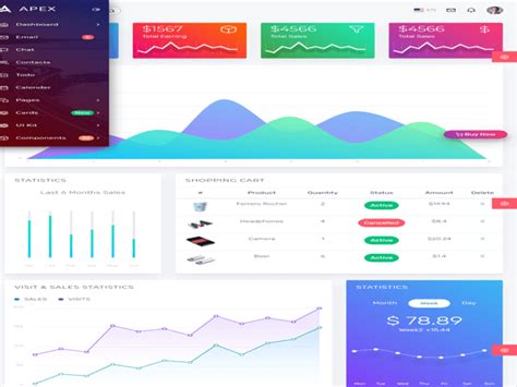 Get 20 Bootstrap Admin Templates With React And Angular
