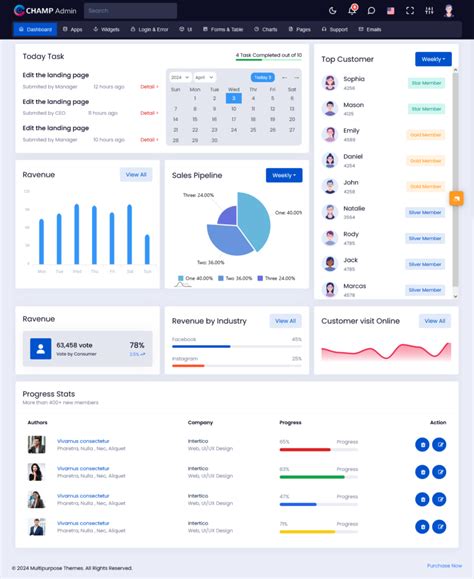 Best Champ Tailwind Css Dashboard Templates For Your Website
