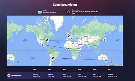 Geoguessr Tips How To Master The Internet39s Amazingly 15 Tips That