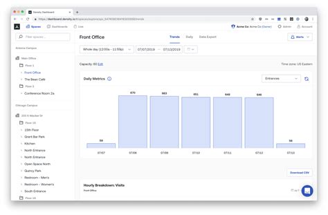 Smart Density Web Application Faqs