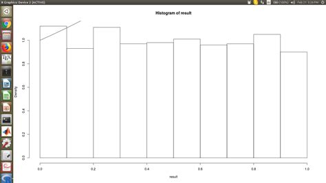 R Evaluating The Resulted Simulated Data Stack Overflow