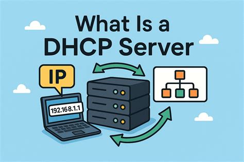 What Are Logging Definition Types And Cybersecurity