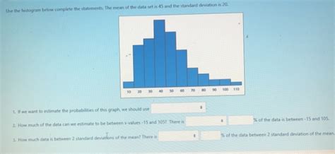 use the histogram below complete the statements the