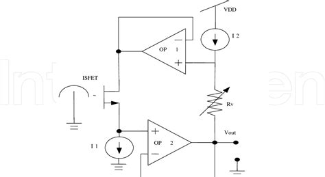 Figure 2 From Cmos Readout Circuit Developments For Ion Sensitive Field