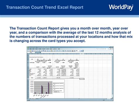 Online Reporting Ppt Download