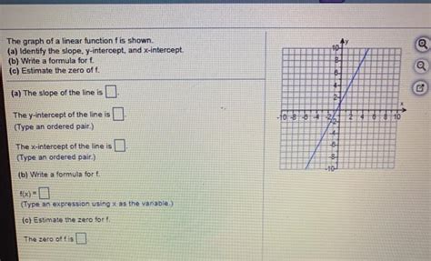 Solved 10 The Graph Of A Linear Function Fis Shown A
