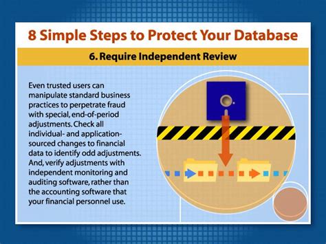 8 Simple Steps To Protect Your Database Enterprise Applications