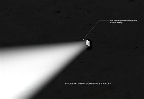Seriously Improved Volumetric Rendering For Entertainment Wishlist Feature And Content